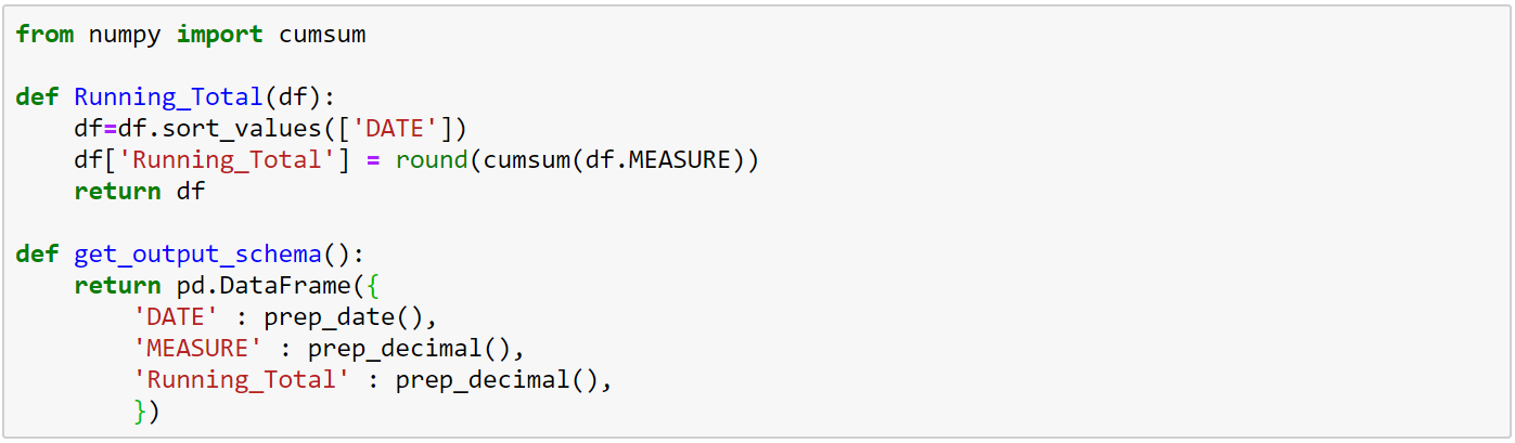 Make Your Own Table Calculations With Python In Tableau